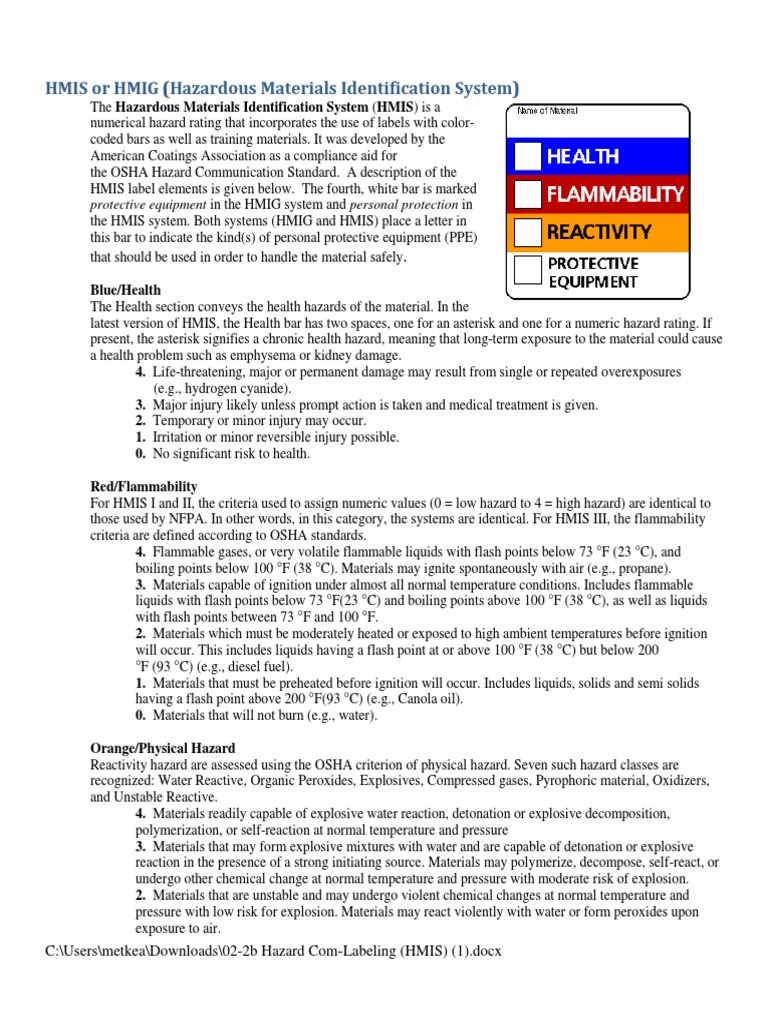 02 2b Hazard Com Labeling HMIS 1 | PDF | Explosive Material | Combustion