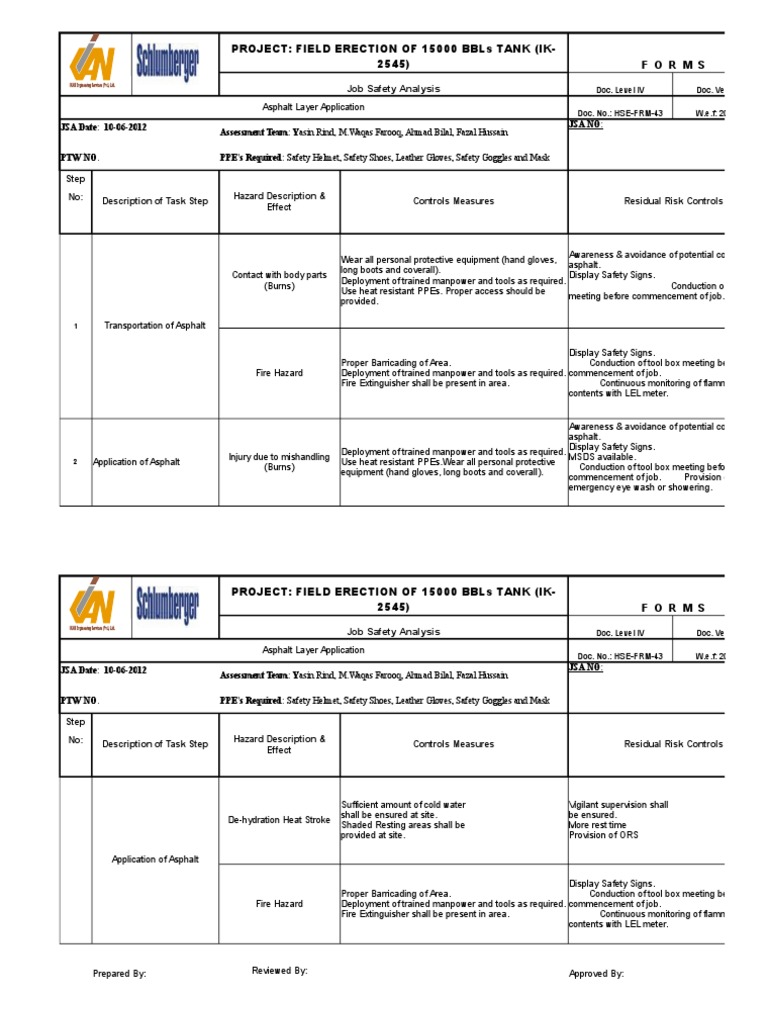 JSA - Asphalt Layer Application | PDF | Personal Protective Equipment ...