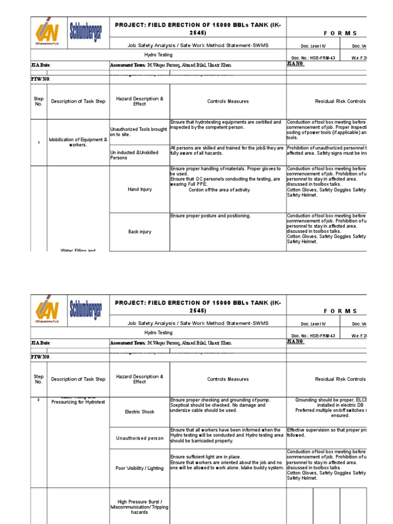 Project: Field Erection of 15000 Bbls Tank (Ik-2545) : Job Safety Analysis / Safe Work Method ...