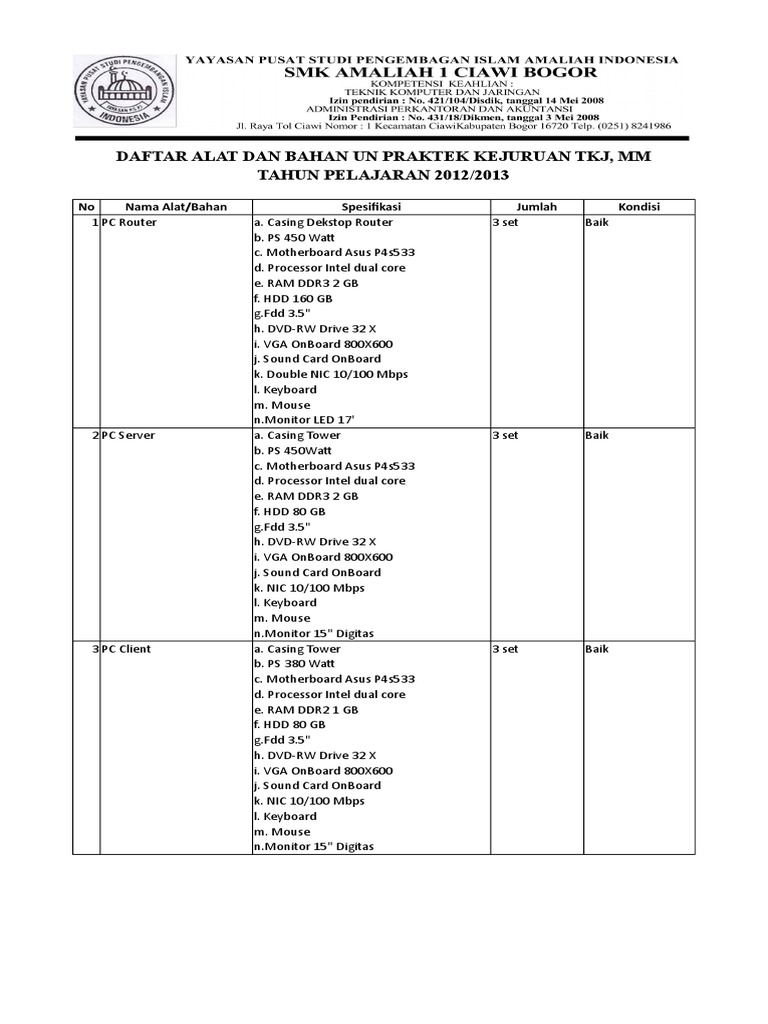 Daftar Alat-Alat Dan Bahan Lab | PDF | Komputer
