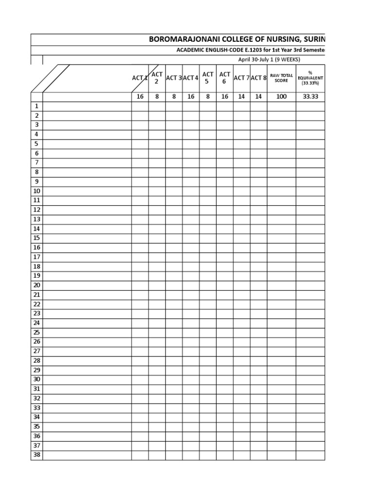 Grade Sheet 2018 1st Year | PDF