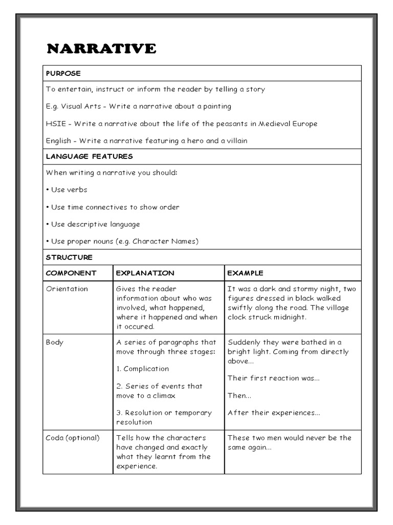 Text Type | PDF | Narrative | English Language