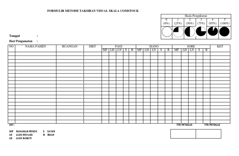 Formulir Metode Taksiran Visual Skala Comstock | PDF