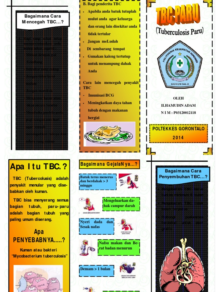 Cara Mencegah Penularan TBC | PDF