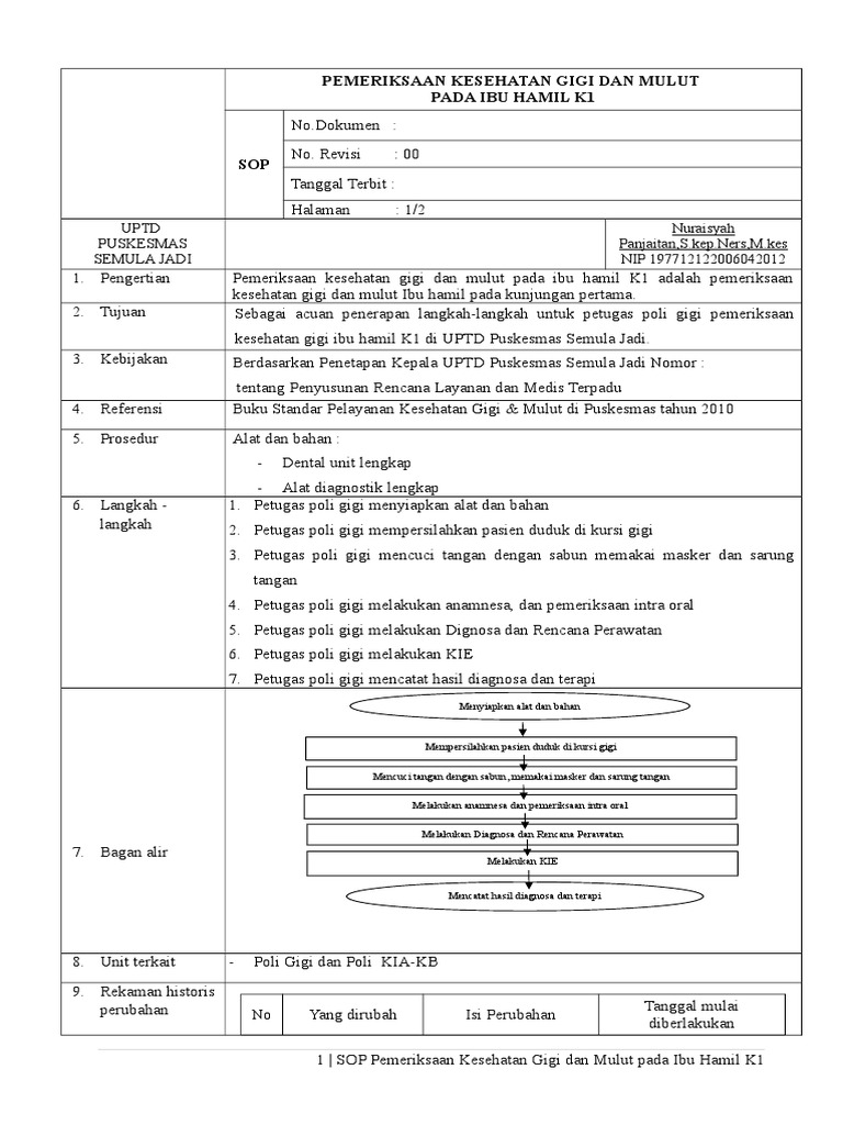 Sop Pemeriksaan k1 Ibu Hamil | PDF