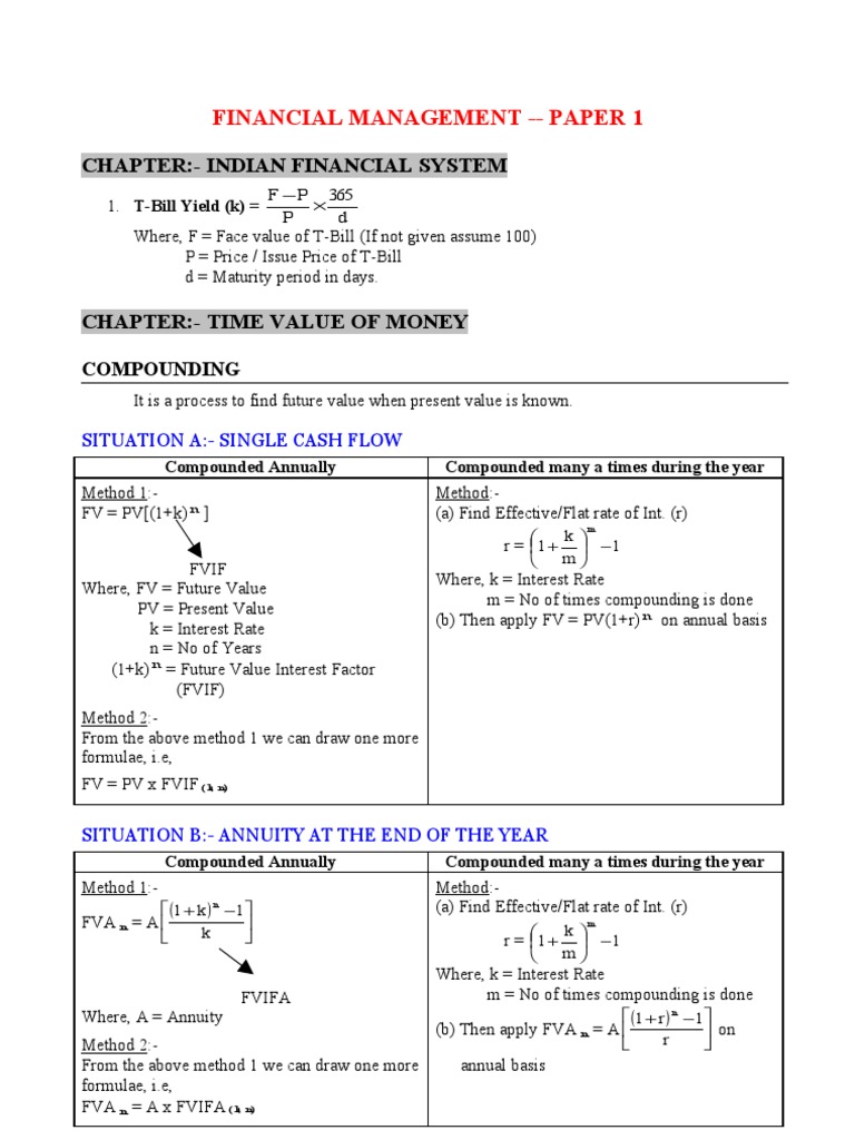 Financial Management Paper 1 | PDF | Bonds (Finance) | Beta (Finance)
