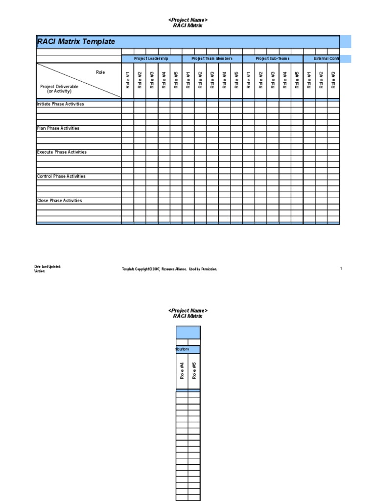 Raci Chart | PDF | Copyright | Business