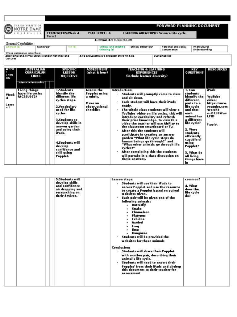 Ict Forward Planning | PDF | Educational Technology | Curriculum