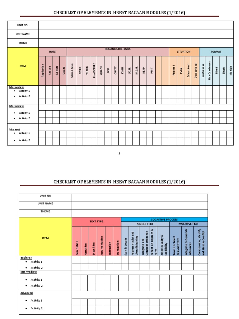 Checklist of Elements in Hebat Bacaan Modules (1/2016) : Unit No | PDF ...