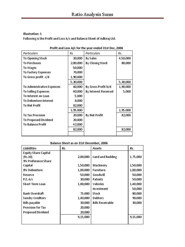 5.ratio Analysis Sums | Download Free PDF | Equity (Finance) | Revenue