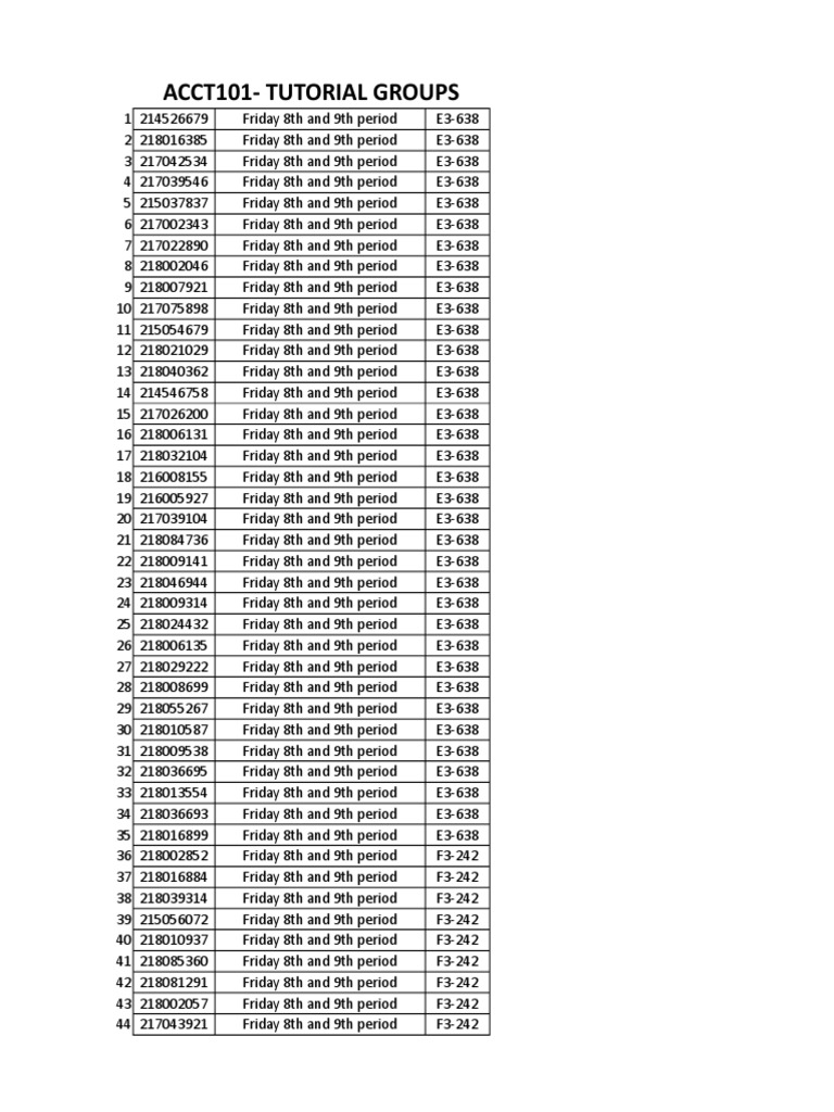 Tutorial Groups | PDF