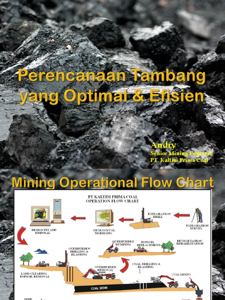 OPTIMISASI DESAIN PIT DAN TIMBUNAN OVERBURDEN UNTUK PENAMBANGAN ...
