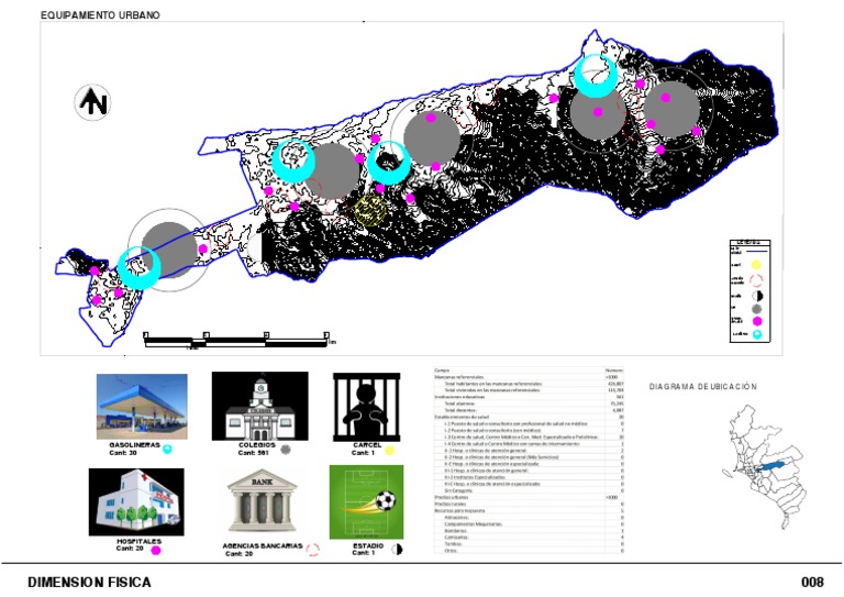 Equipamiento Distrito de ATE | PDF