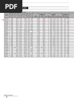 General Plastic Tolerances DIN 16901 | PDF | Dielectric | Plastic