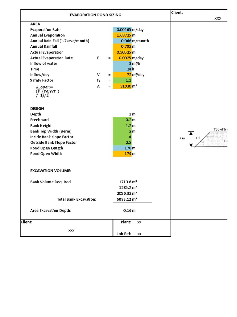 Evaporation Pond Sizing | PDF