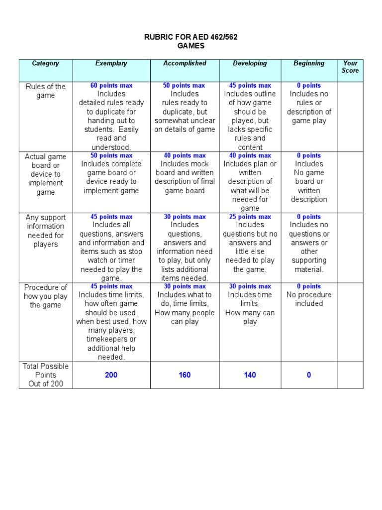 Rubric For Games | PDF | Rubric (Academic) | Cognition
