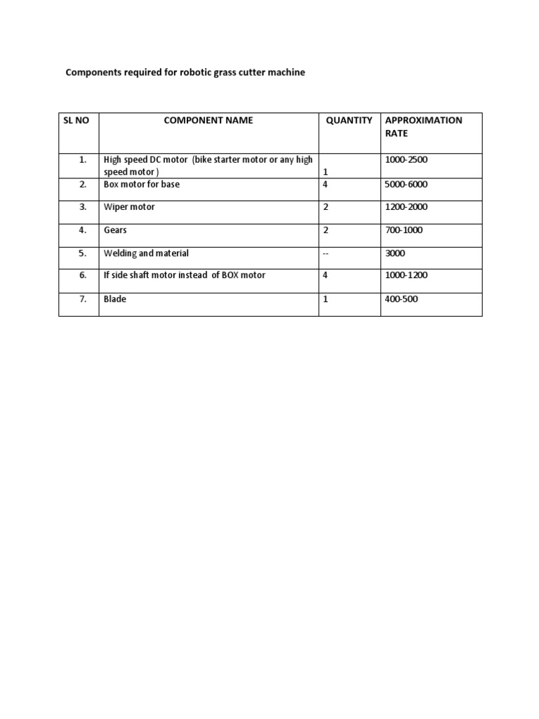 Components Required For Robotic Grass Cutter Machine | PDF