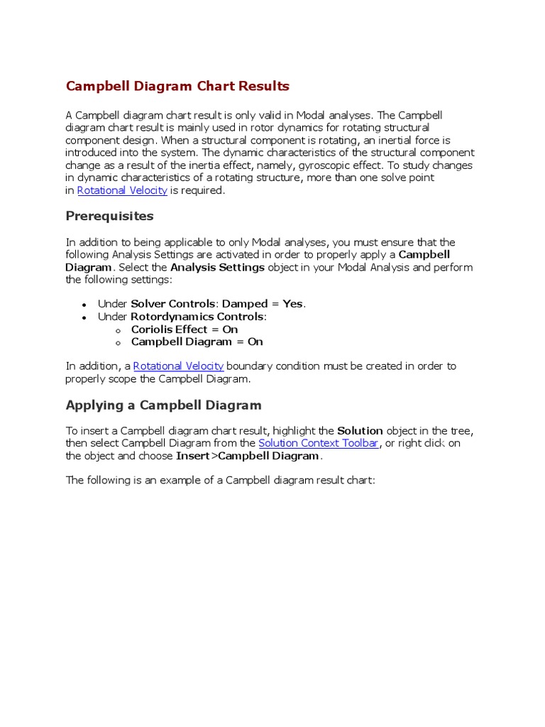 Understanding Campbell Diagrams in ANSYS | PDF | Physical Quantities ...