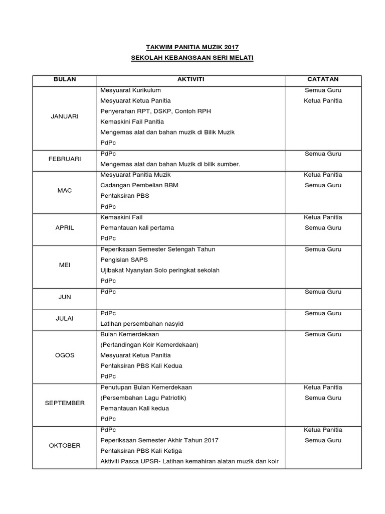Takwim Panitia Muzik | PDF