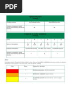 Kst Values for Common Dust Explosions | PDF | Materials | Chemical ...