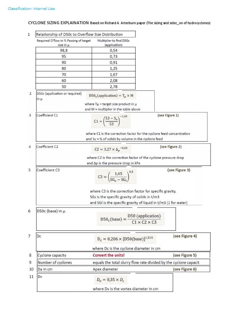 Cyclone Sizing Explanation Guide | PDF | Science & Mathematics
