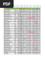 NBA Team Stats Overview 2023-2024 | PDF | National Basketball ...