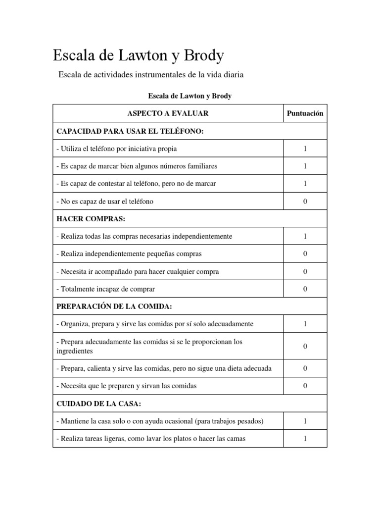 Escala de Lawton y Brody | PDF | Medicamentos con receta | Transporte