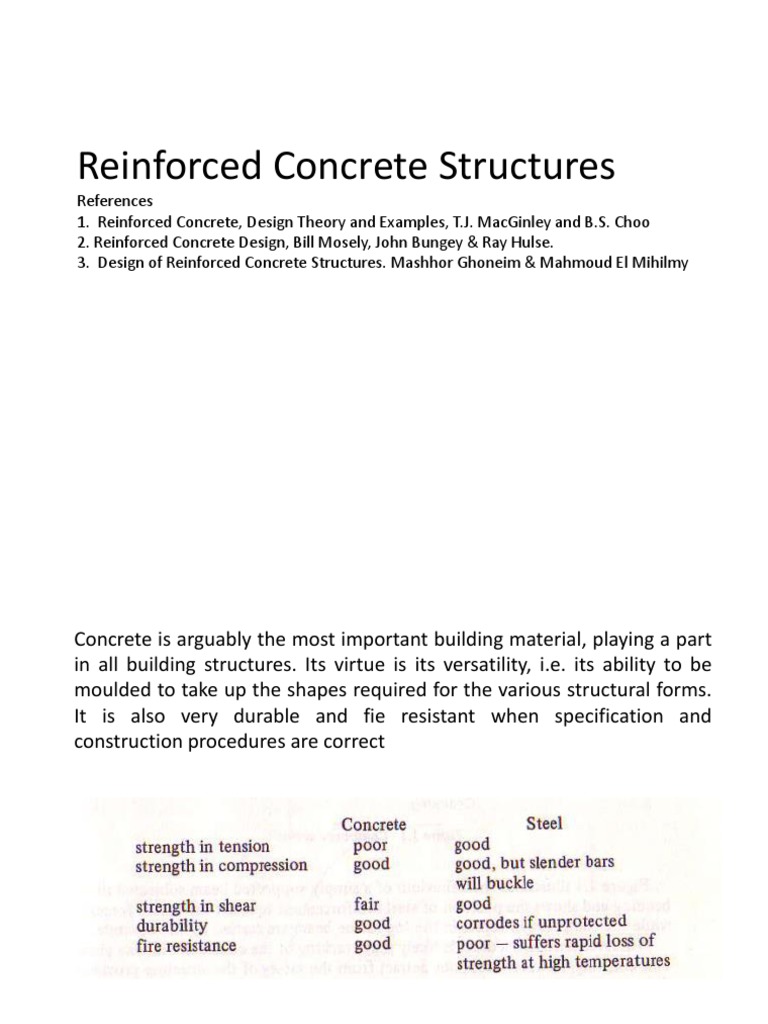 Reinforced Concrete Design Guide | PDF | Beam (Structure) | Concrete