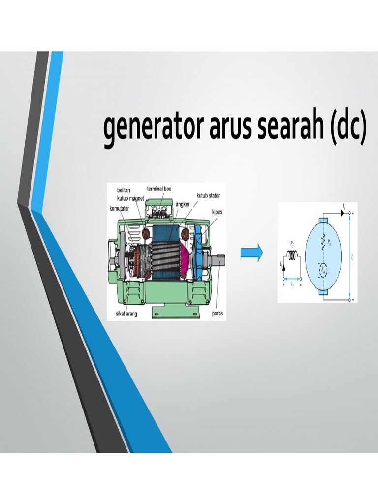 Generator DC: Fungsi dan Komponen | PDF