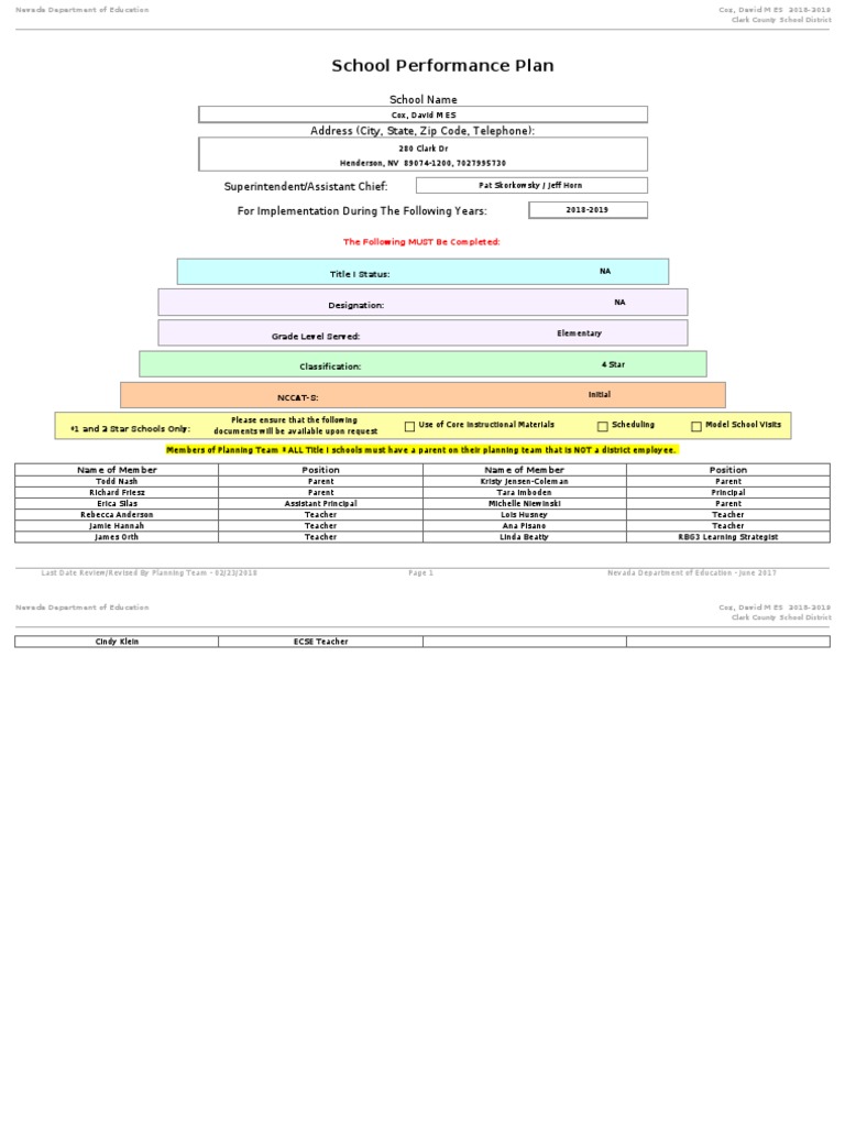 David Cox School Performance Plan 2018-19 PDF | PDF | Individualized ...