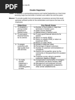 "Student Assessment in Senior High School Strands": Concept Paper | PDF ...