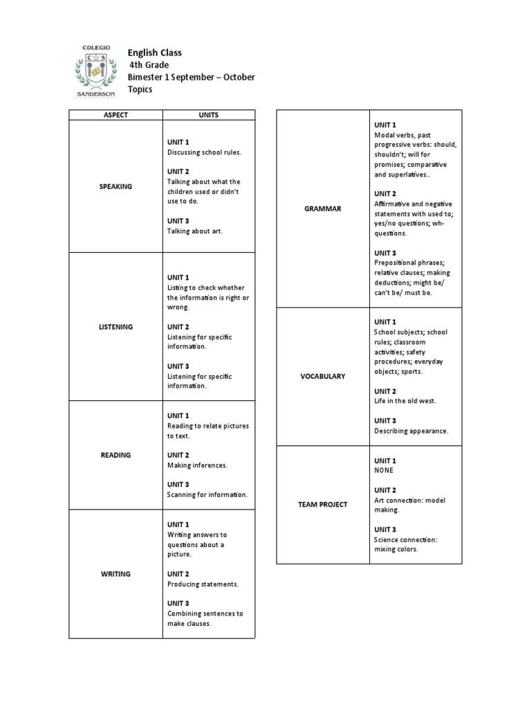 english-class-4th-grade-bimester-1-september-october-topics-pdf
