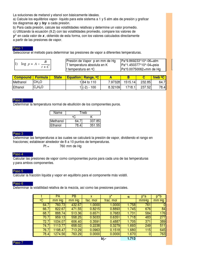 Problemas Destilacion Treybal 1 | PDF | Destilación | Materiales ...