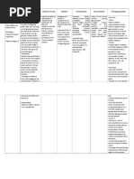 Biperiden Drug Study | PDF | Pharmaceutical Drug | Clinical Medicine