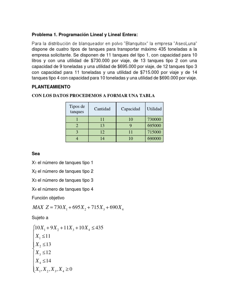 Programacion Lineal y Lineal Entera | PDF | Ingeniería Informática ...