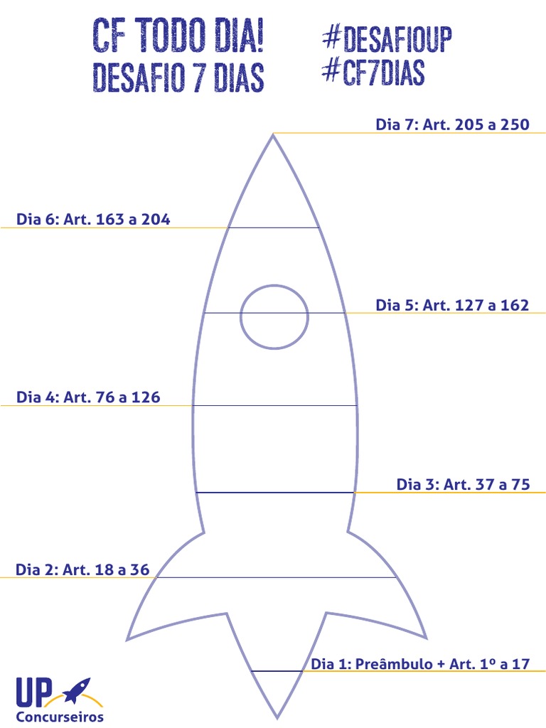 Desafio Up - CF Todo Dia PDF | PDF