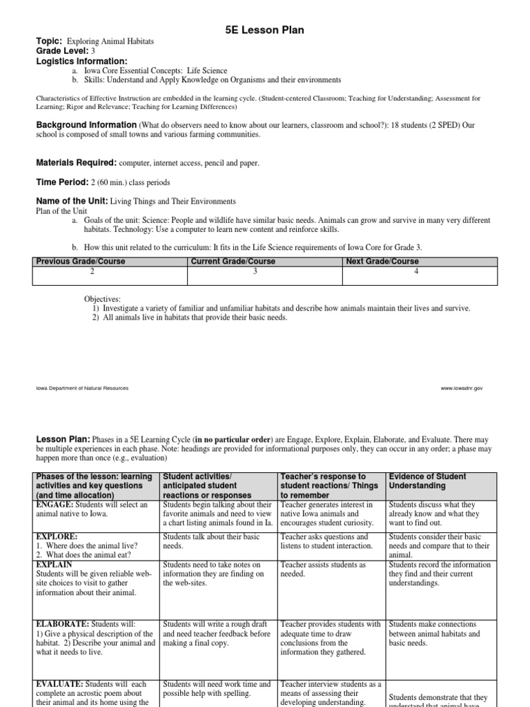 Teaching Basic Needs Of Animals