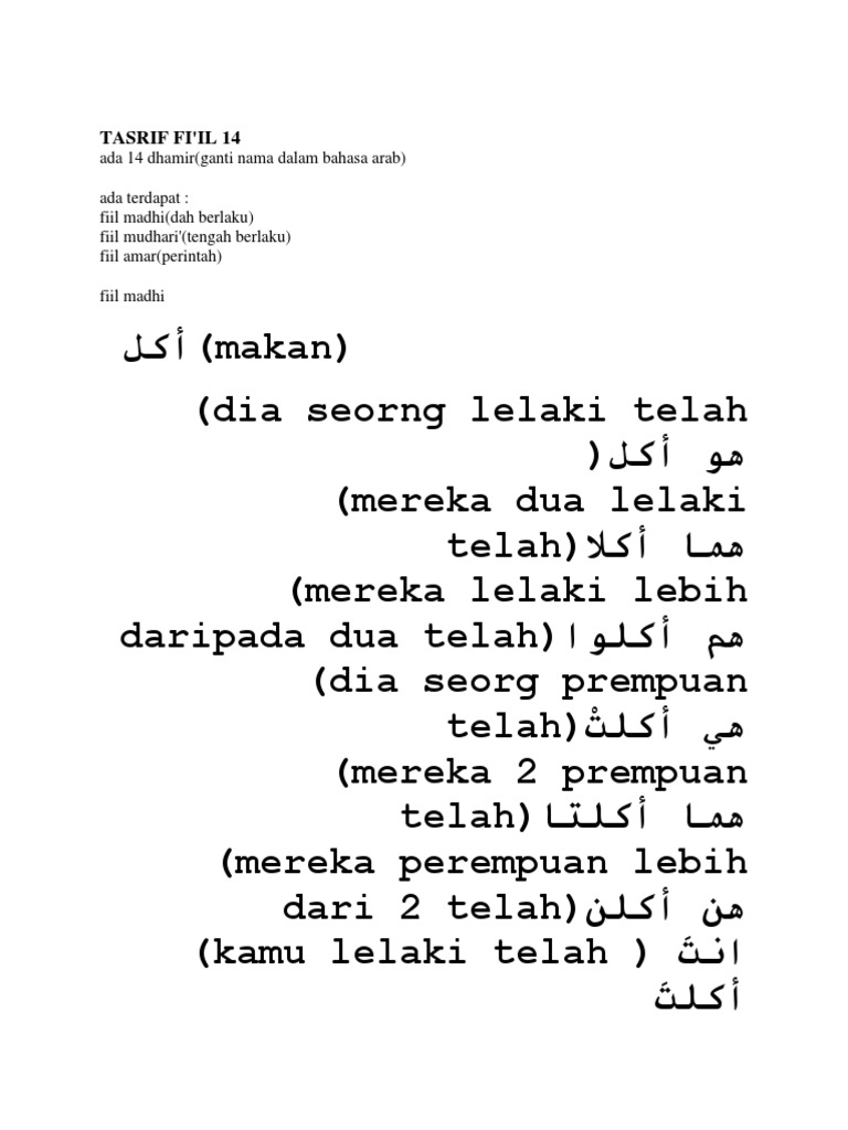 TASRIF FI'il 14 | PDF