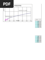 Reduced Mean and Variate Analysis | PDF