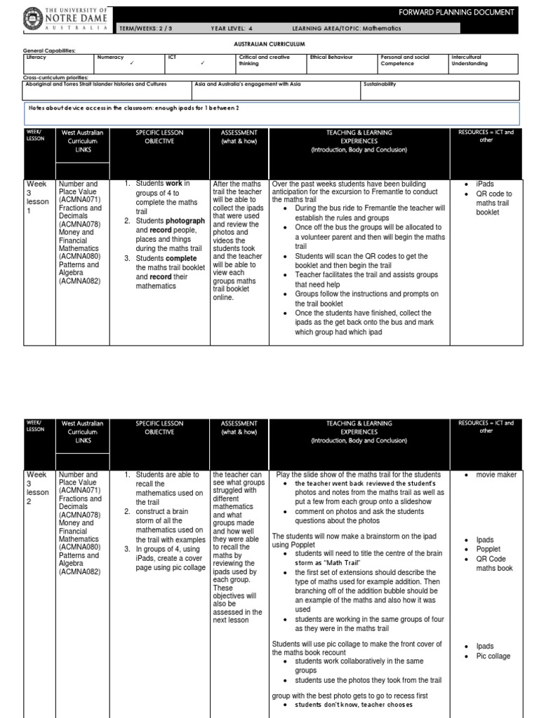 Forward Planning Document | PDF | Teachers | Educational Technology
