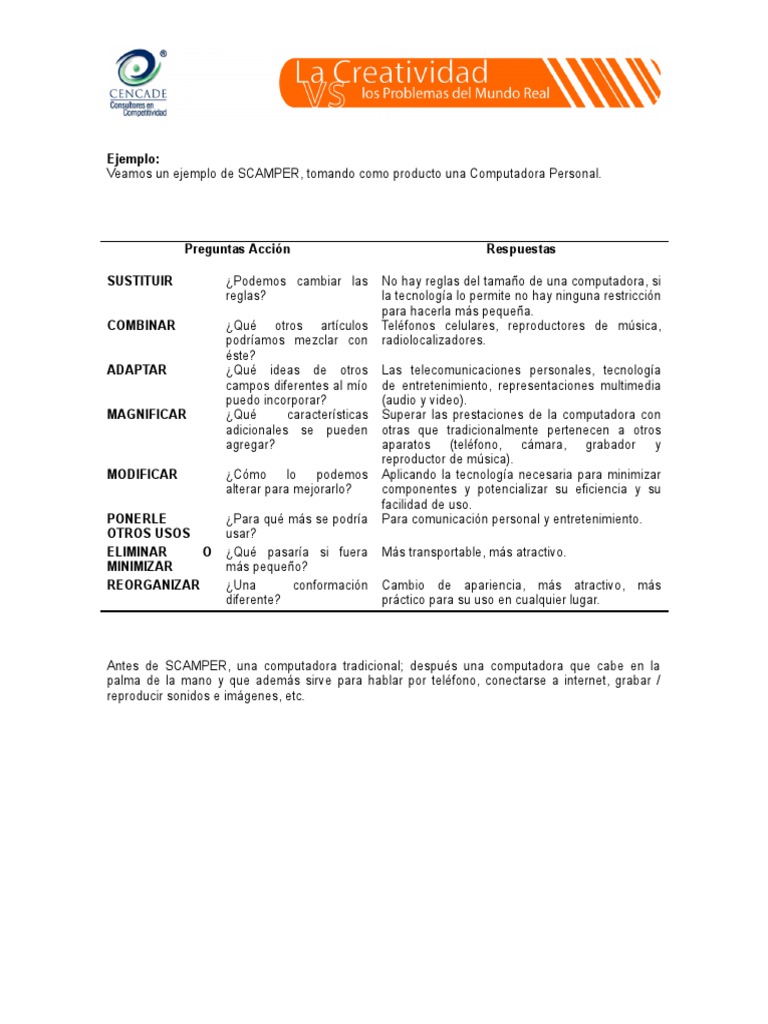 Ejemplo Scamper | PDF