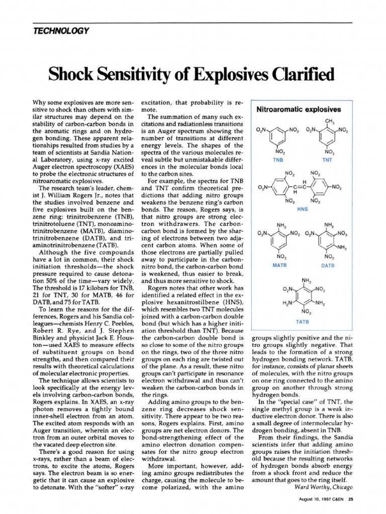 Shock Sensitivity of Explosives Clarified: Technology | PDF | Chemical ...