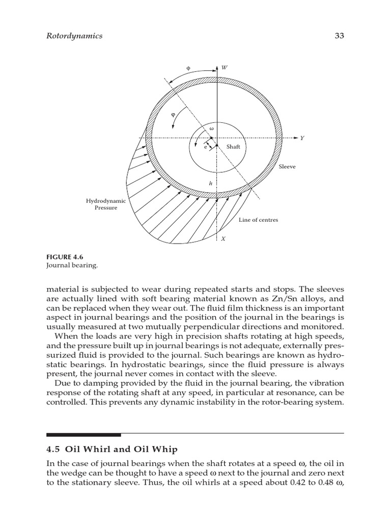 Rotordynamics: 4.5 Oil Whirl and Oil Whip | PDF