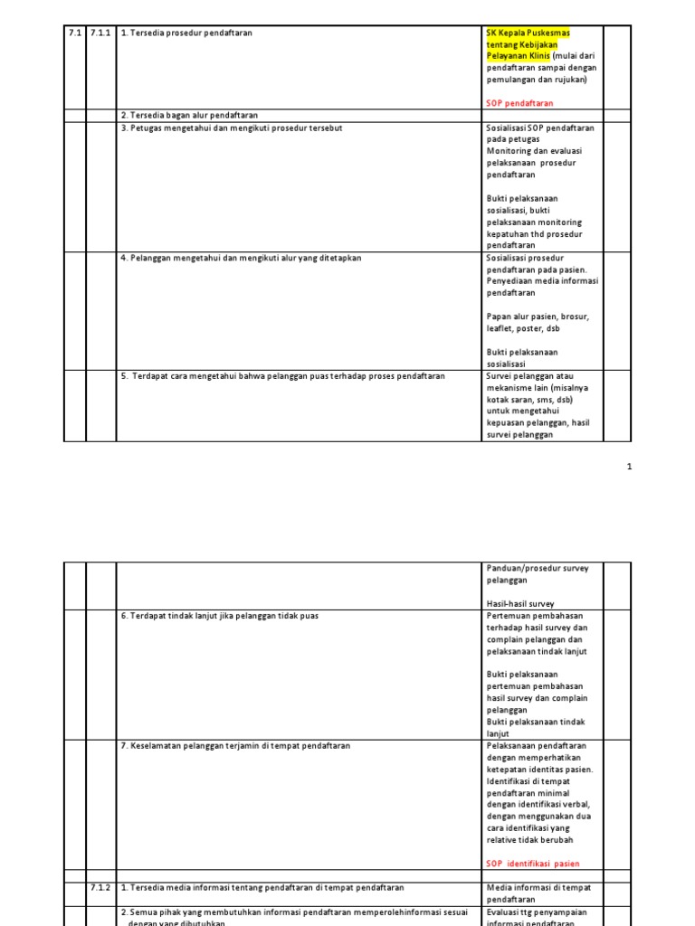 Checklist Dokumen Telusur Bab 7 8 9 | PDF