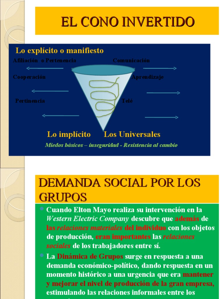 El Cono Invertido. Psicología | PDF | Dignidad | Conciencia-Materia ...