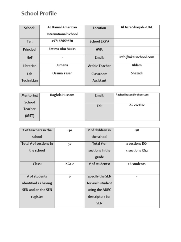 School Profile | PDF