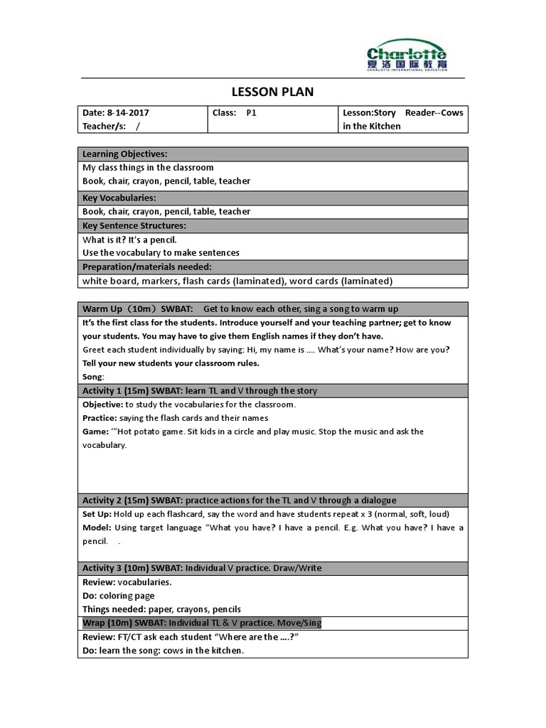 For FT Lesson Plan (Template) | PDF | Lesson Plan | Classroom