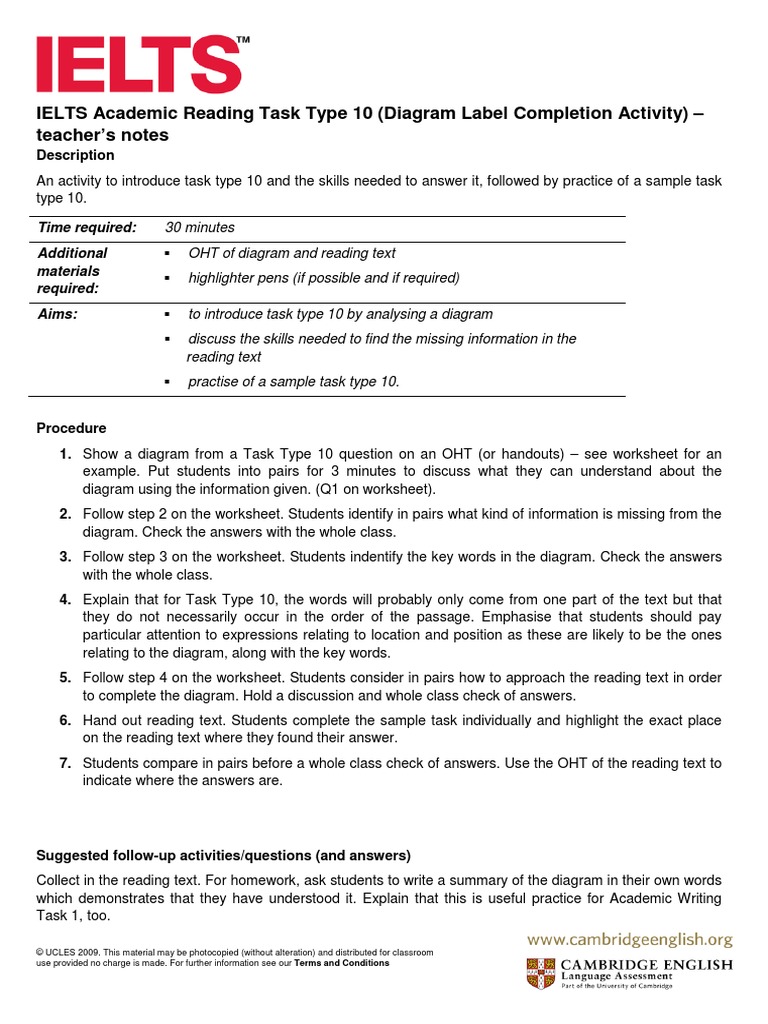 Ielts Academic Reading Task Type 10 Diagram Label Completion Activity ...