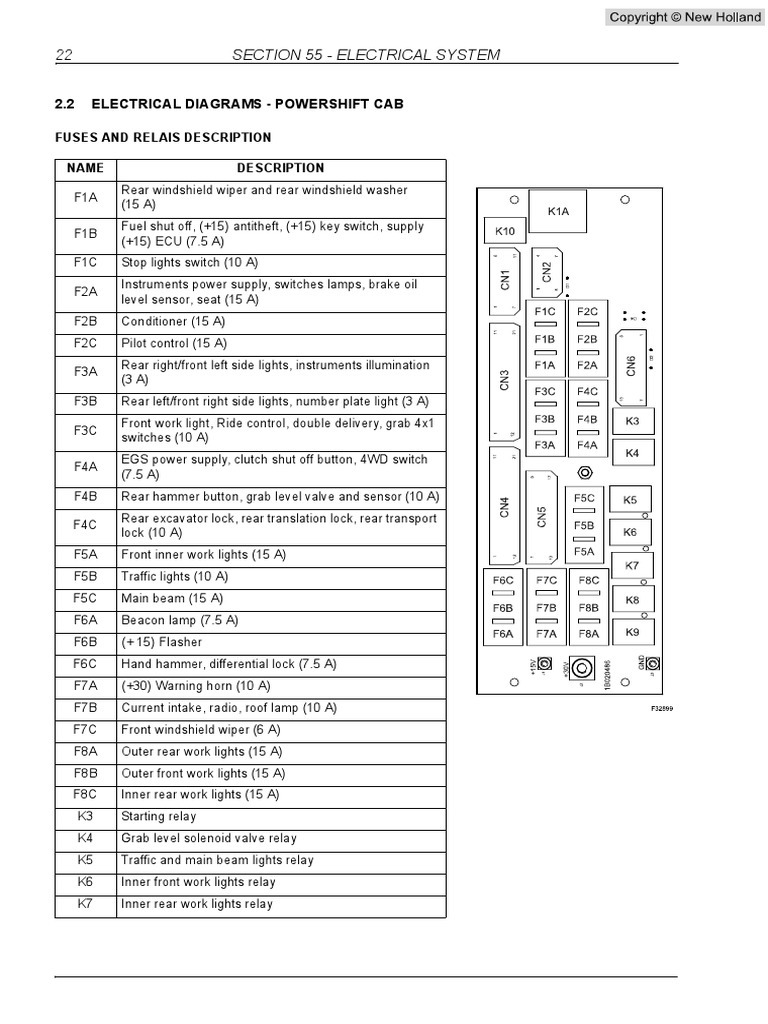 Powershift Electr | PDF | Switch | Transmission (Mechanics)