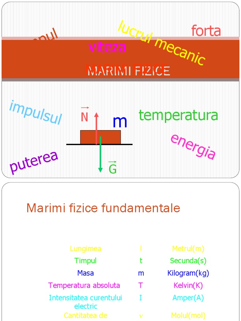 Marimi Fizice Scalare Si Vectoriale | PDF